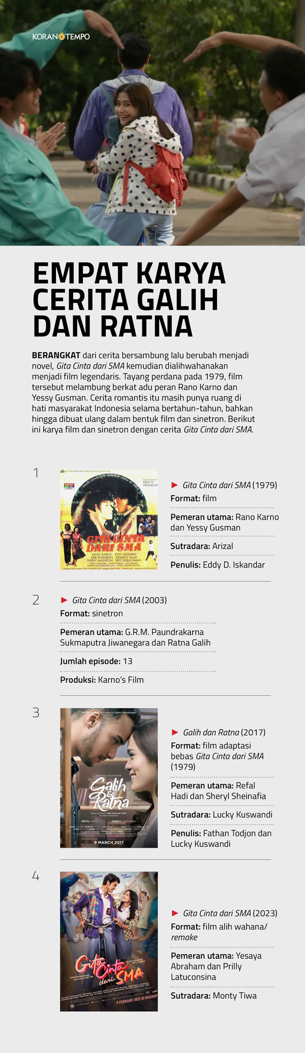 Nostalgia Cinta Galih dan Ratna | tempo.co