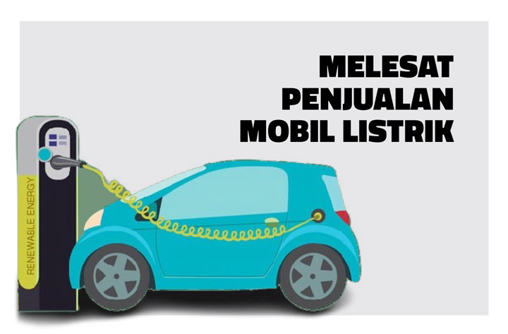 Penjualan Mobil Listrik Melesat | tempo.co