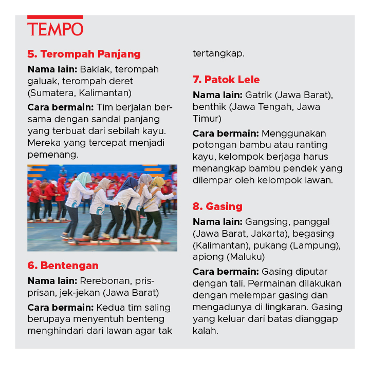 Komunitas Permainan Tradisional di GBK | tempo.co