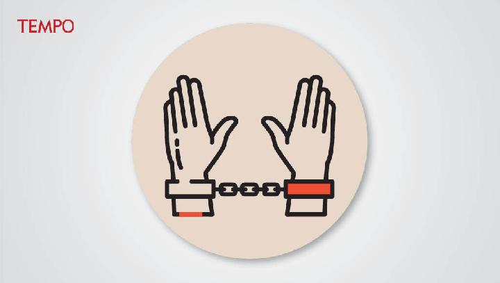 Extortion in Occupational Health and Safety Certification - Opinion ...