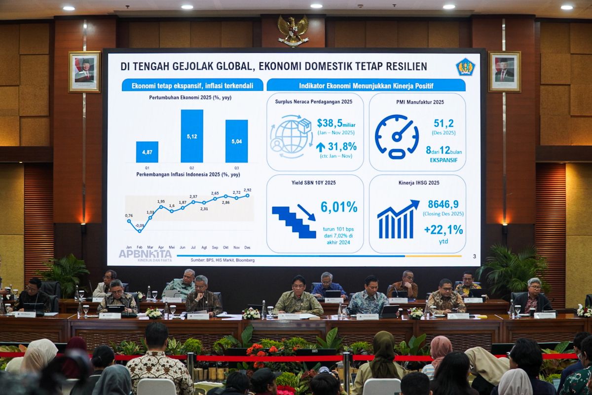 Bagaimana Bunga Utang Makin Membebani APBN | tempo.co