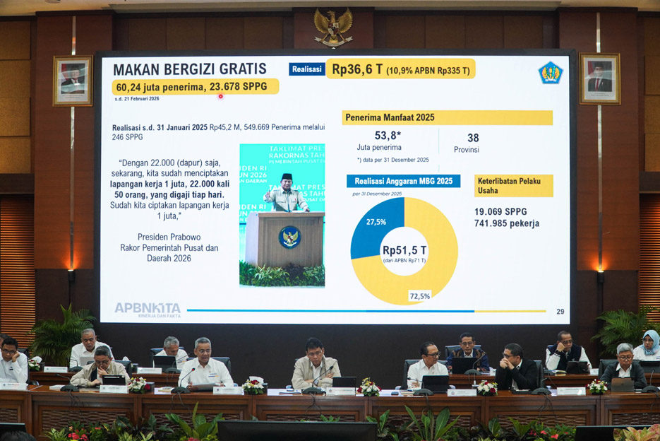 Utak-atik Defisit APBN di Tengah Fiskal yang Menyempit | tempo.co